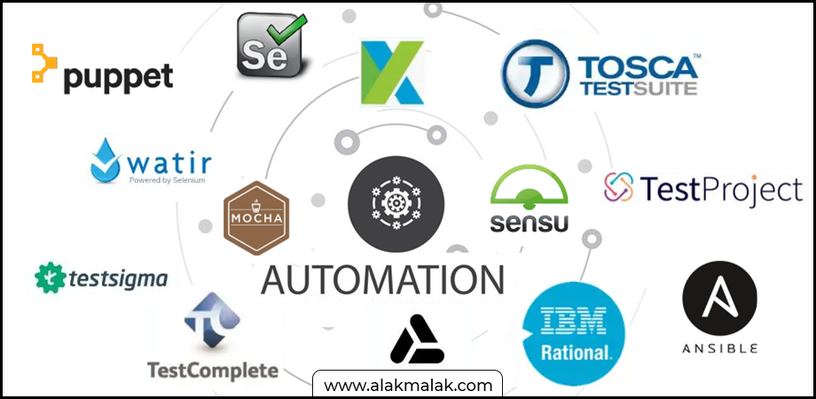 DevOps Implementation: 7 Things To Keep In Mind For Success