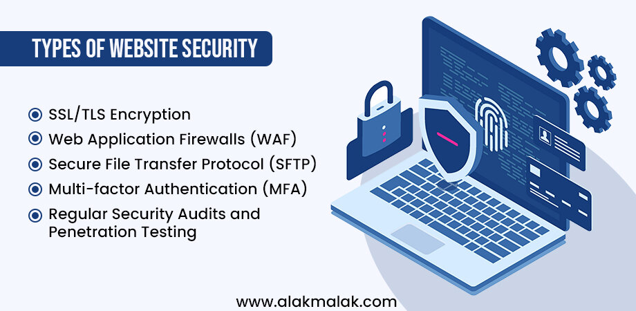 6 Biggest Web Development Challenges Faced