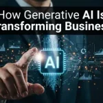 How Generative AI Is Transforming Business
